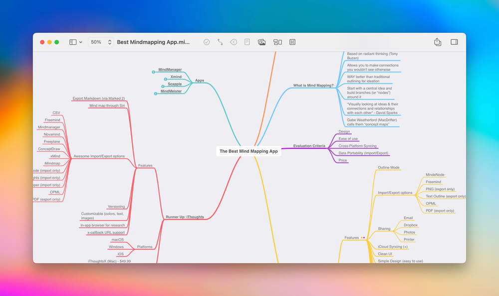 The Ultimate Guide to Mind Mapping: Unlock Your Creative Potential