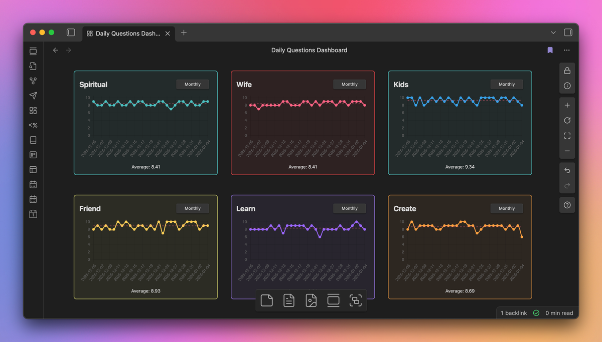 I Used Claude to Build a Beautiful Journaling Dashboard in Obsidian