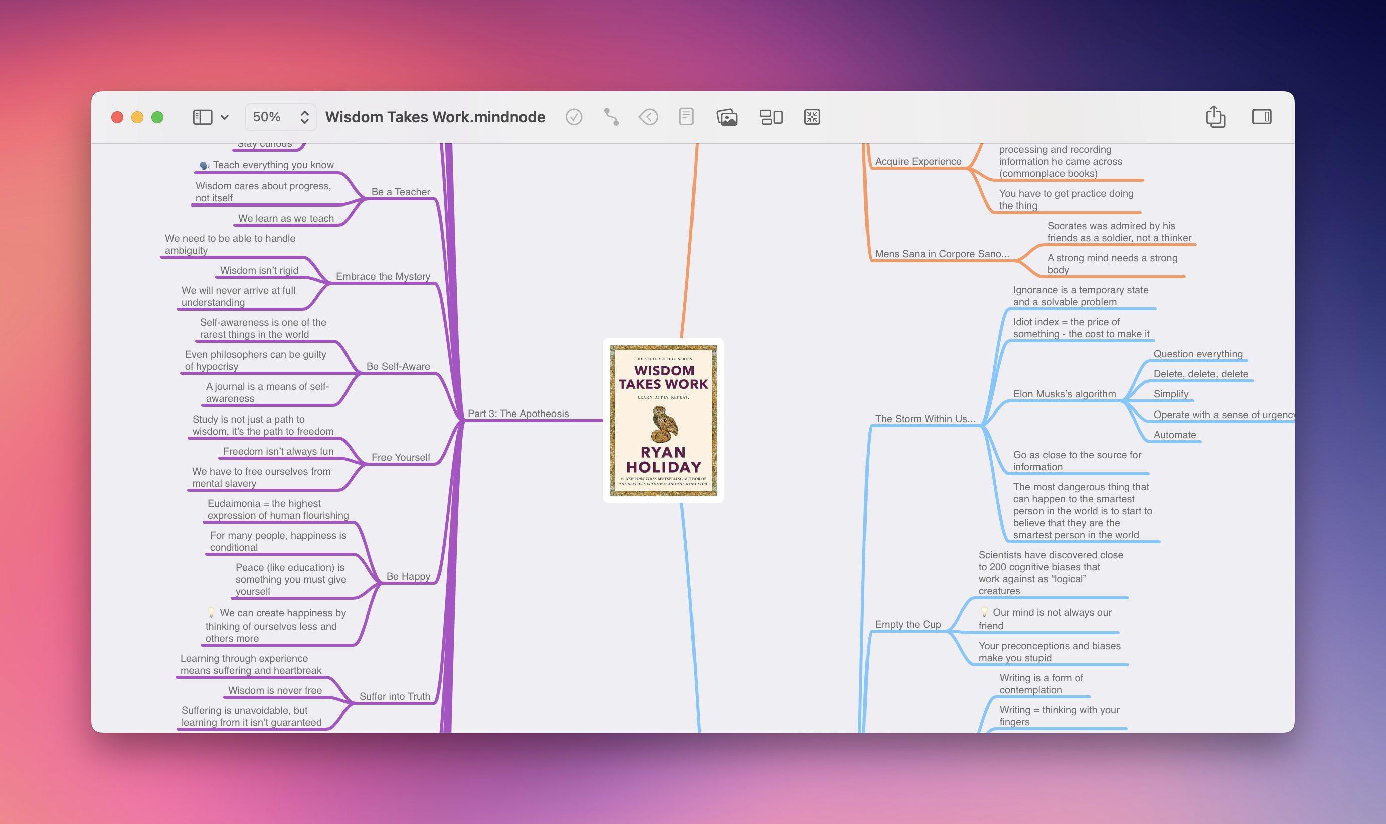 The Ultimate Guide to Mind Mapping: Unlock Your Creative Potential